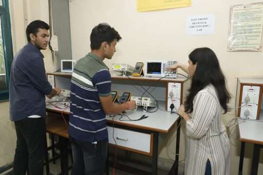 ECE – Electronics & Engineering